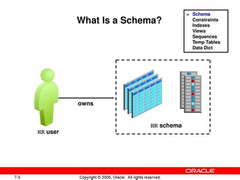 Understanding The Purpose Of A Schematic Report