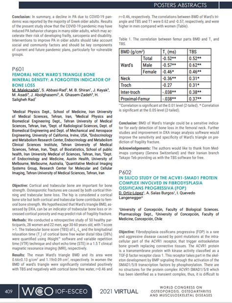 Femoral Neck Wards Triangle Bone Mineral Density A Forgotten Indicator Of Bone Loss Qmisg