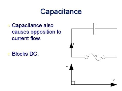 Capacitive Reactance Capacitors In Ac Circuits Capacitance L