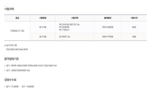 따기쉬운 컴퓨터 활용 자격증 종류 7선mos컴활 워드프로세서 E Testitq한글itq엑셀itq파워포인트 필기실기 네이버 블로그