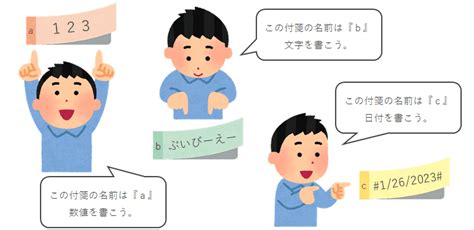 【vba基礎編】変数を宣言しよう（初心者向け）｜元olのナイショのvba