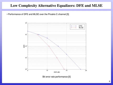 PPT Iterative Equalization And Decoding PowerPoint Presentation Free