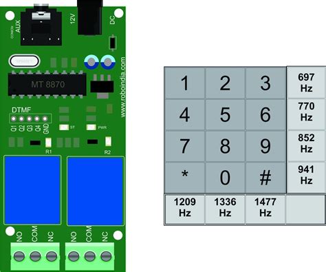 Dual Tone Multi Frequency 4 Steps Instructables