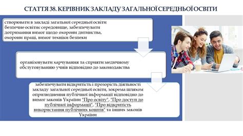 Закон України Про повну загальну середню освіту Розділ V частина 6
