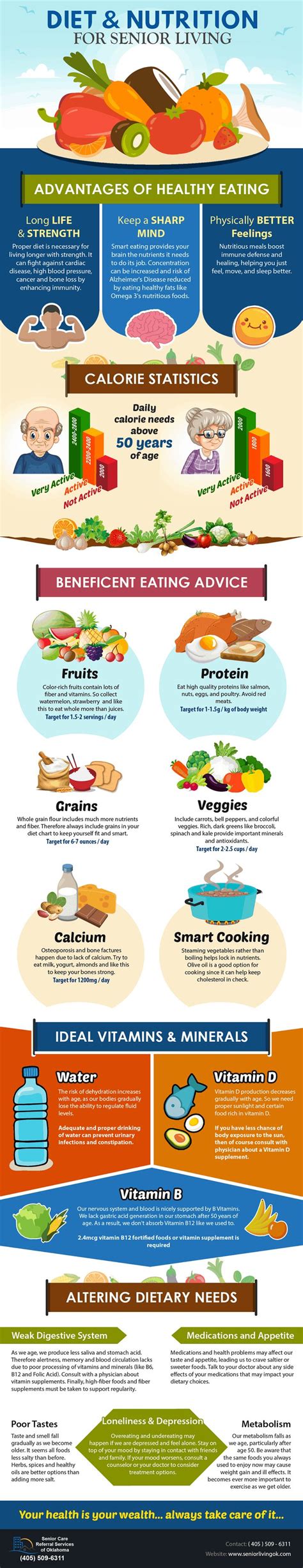 Foods To Eat For A Happy Retirement Daily Infographic Diet And