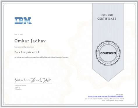 Dataanalysis Rprogramming Continuouslearning Businessanalytics Mba