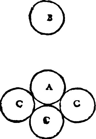 Figure From A Brief History Of Computational Electromagnetics In Microwave EngineeringA