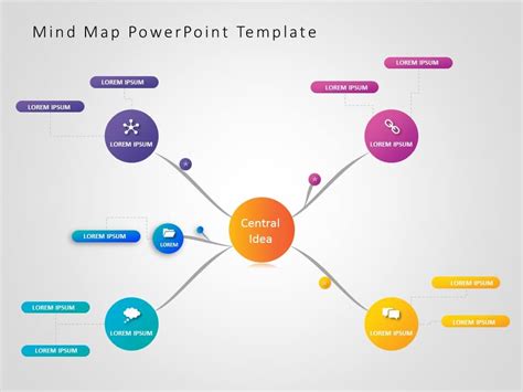 Animated Mind Map Powerpoint Template Slideuplift Riset