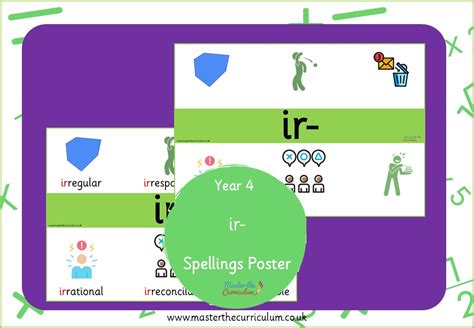 Ir Prefix Spelling Poster Master The Curriculum
