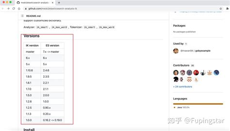 Docker搭建elasticsearch集群 知乎
