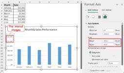 What Is Value Axis In Excel Chart And How To Customize It Excel Insider