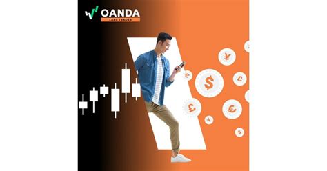 Oanda Unveils Labs Trader Program