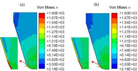 44 Distribution De La Contrainte En Régime établi A Mef B