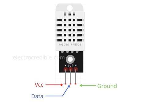 Dht22 Pinout Overview Dht11 Dht22 And Am2302 Sensors Adafruit