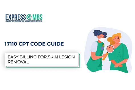 17110 Cpt Code Description Global Period And Billing Guide 2025