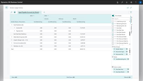 Analytics In Purchasing Business Central Microsoft Learn