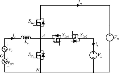 Figure 1 From A Modified Svpwm Strategy Applied To A Three Phase Three Port Bidirectional Ac Dc