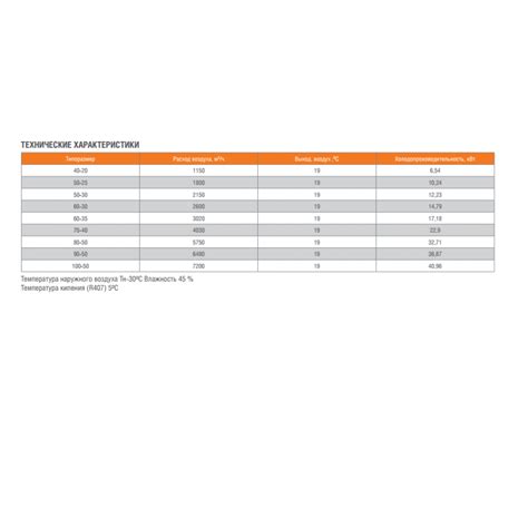 Воздухоохладитель фреоновый OF 40-20: цена, характеристики | Купить ...
