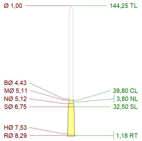 45 X 40 R Russian Spp 1m Underwater 4 Barrel Pistol Munició