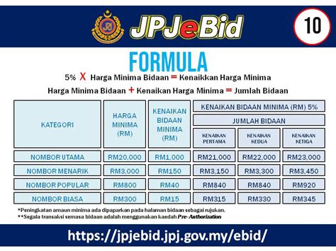 Jpj Ebid Jun 2019 Bm 10 Paul Tans Automotive News