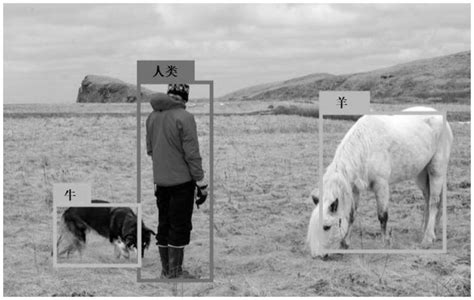 A Robust Long Term Tracking Method Based On Correlation Filtering And Target Detection Eureka