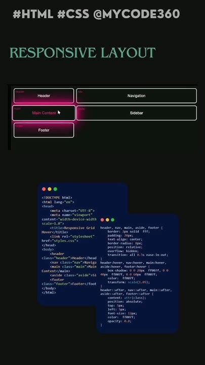 Responsive Layout Coding Html Css Navbar Shorts Youtube