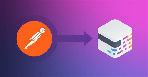 Automated Api Load And Performance Testing Tool Mabl