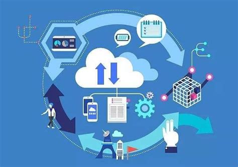 Data Integration In Cloud Computing Download Scientific Diagram