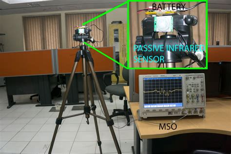 Experimental Setup For Recording The Analog Output Of The PIR Sensor Download Scientific Diagram