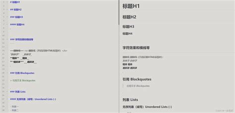 Markdown 基本语法 Csdn博客