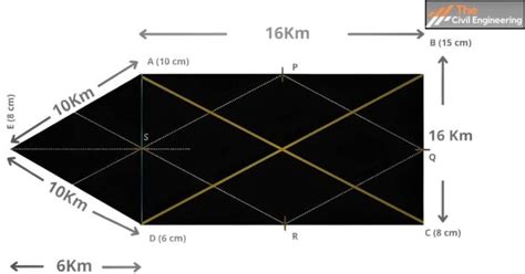 Thiessen Polygon Method Procedure Numerical And Solutions