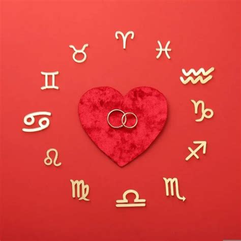 Sun Signs주간별자리운세 애정운세연애운세 2025년5월26일~6월1일양자리황소자리쌍둥이자리게자리사자자리처녀자리 네이버 블로그