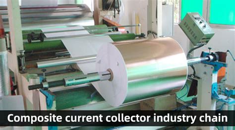 A New Generation Of Lib Technology About Composite Current Collector