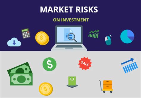Common Sources Of Diversifiable Risk To Watch For Legends Bio World