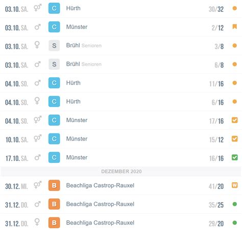 Reactjs Scraping A Reacttypescript App With Scrapy Python