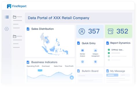 What Are Data Patterns And Why Do They Matter In Stats