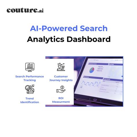 Retailanalytics Searchintelligence Datadrivenretail Shopperinsights