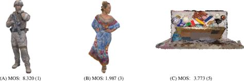 Figure 1 From Non Local Geometry And Color Gradient Aggregation Graph