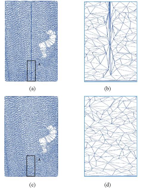 Figure 5 From A Paralleled Delaunay Triangulation Algorithm For