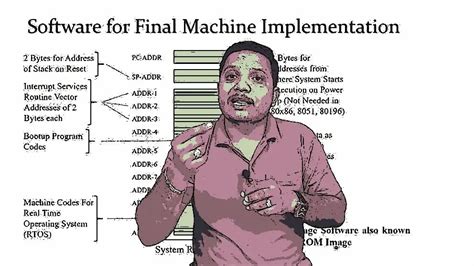 What Are The 4 Types Of Operating System In Computer Design Talk