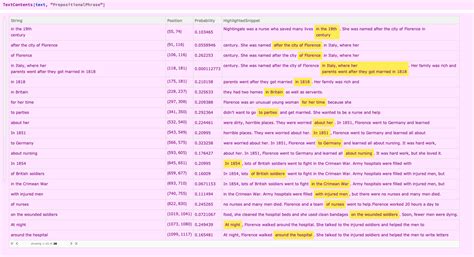 Textcontents Function In Mathematica 12 Rangarajan Krishnamoorthy