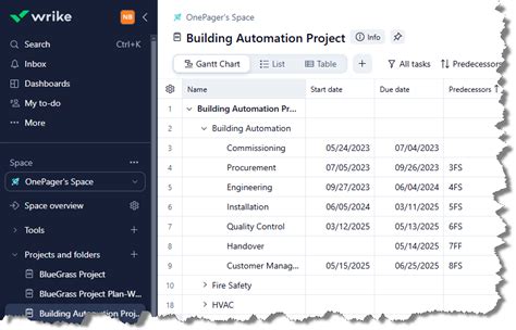 Wrike Gantt Chart Onepager