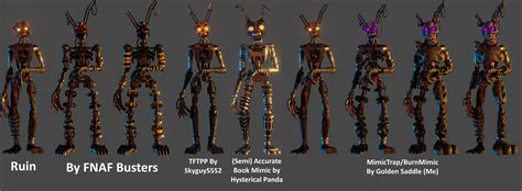 the mimic model showcase comparison by goldensaddle on deviantart