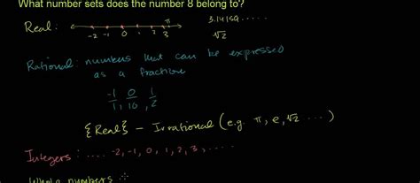 How To Solve Number Set Problems In Intermediate Algebra Math Wonderhowto