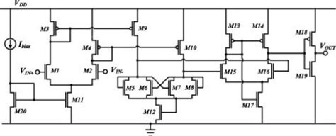 Structure Of The Cmos High Speed Comparator With Buffered Output