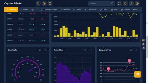 Crypto Dashboard Bootstrap Admin Template With Dark Theme Dashboard Bootstrap Dashboard