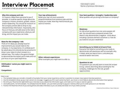the ultimate guide for interview preparation