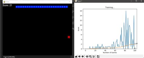Github Babayaga Snake Ai Snake Game Ai Using Python Modules Used In This App Are Pygame