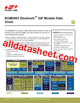 BGM S Datasheet PDF Silicon Laboratories