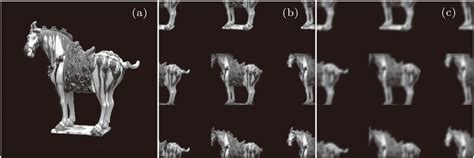 Wavefront Analysis For Plenoptic Camera Imaging